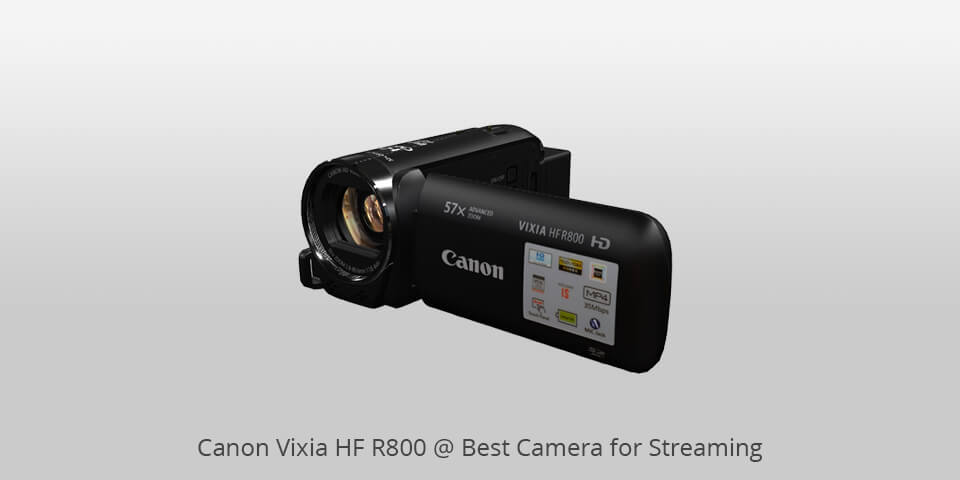 10 Best Cameras for Streaming in 2022