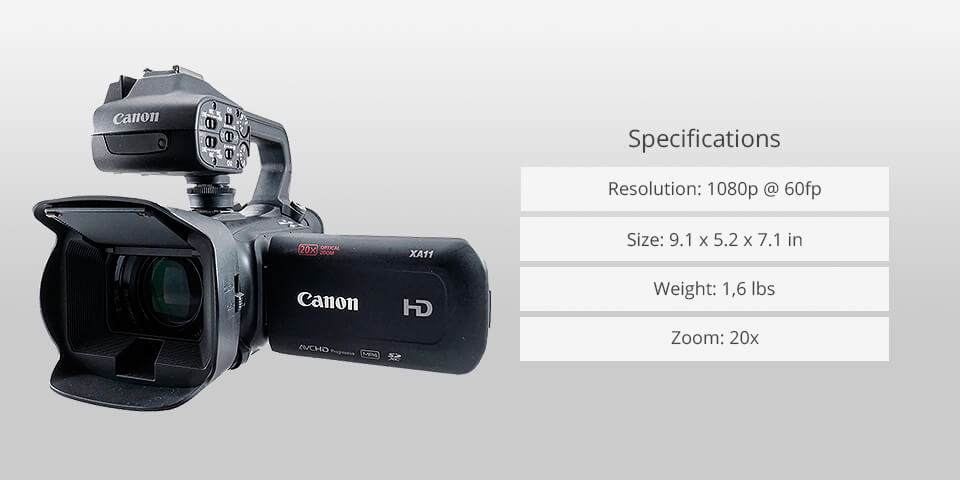 10 Best Cameras for Streaming in 2022