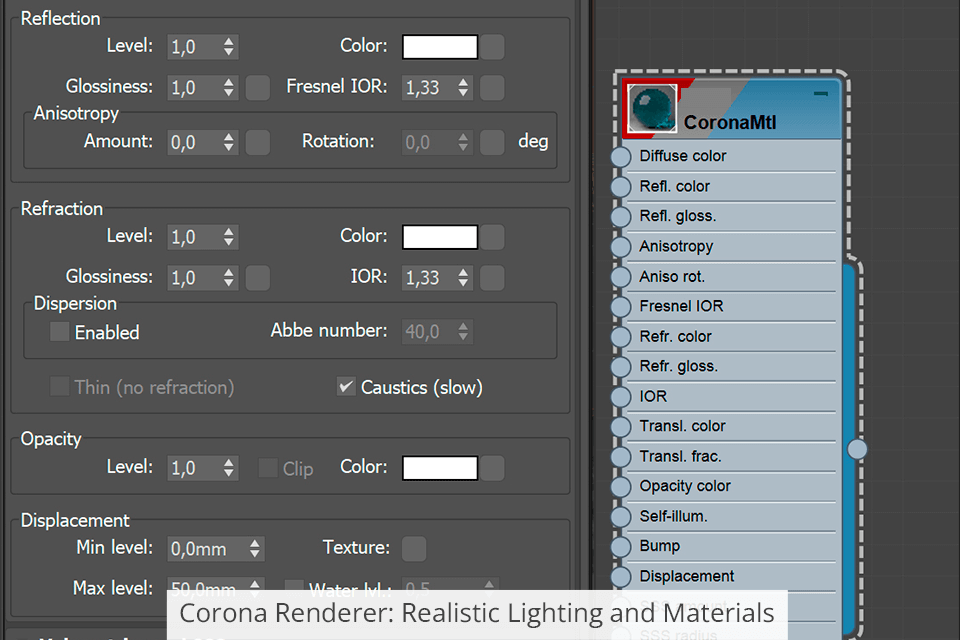 Arnold vs Corona Renderer: What Program to Choose?