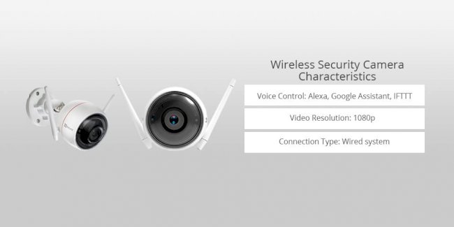 10 Best Wireless Security Cameras in 2021