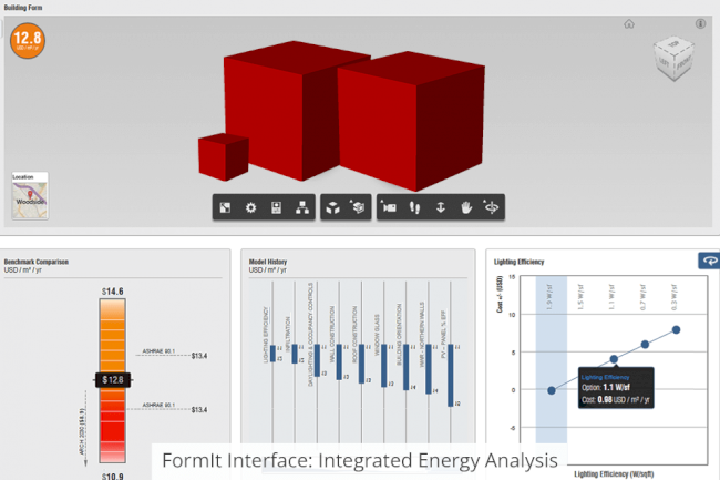 SketchUp vs FormIt: Which Software is Better?