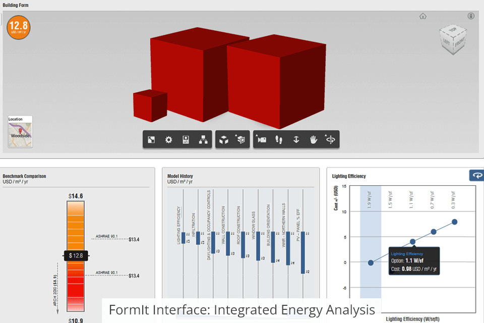 SketchUp vs FormIt: Which Software is Better?