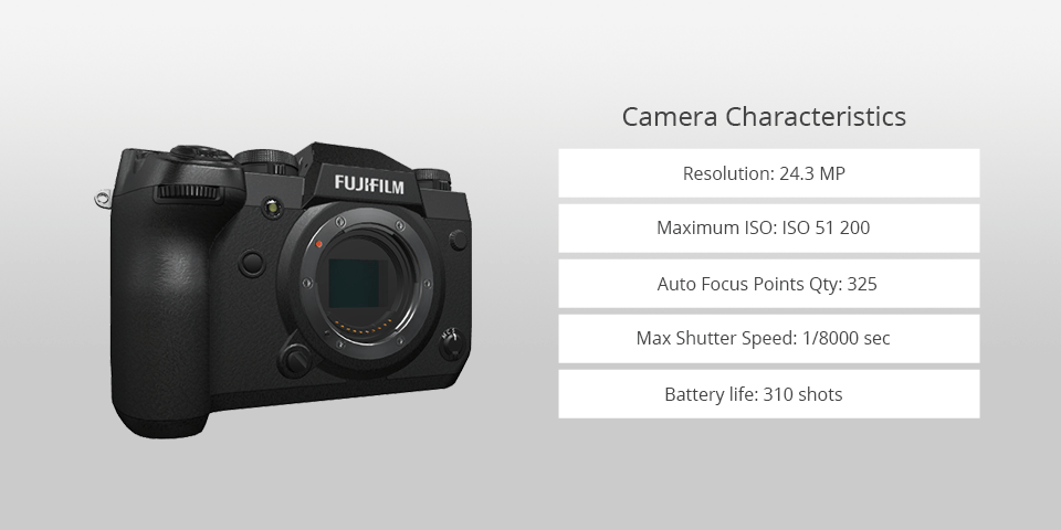 10 Best Cameras for Night Photography in 2020