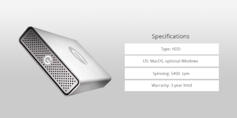10 Best External Hard Drives for Photographers in 2025