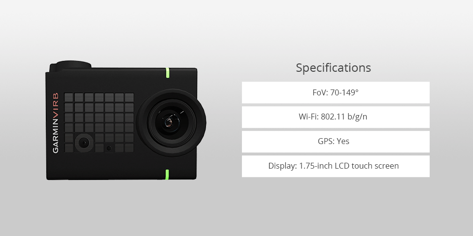 11 Best Helmet Cameras in 2024