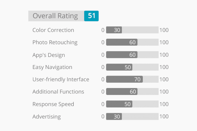 GIMP Review 2026 – GIMP New Features & Benefit