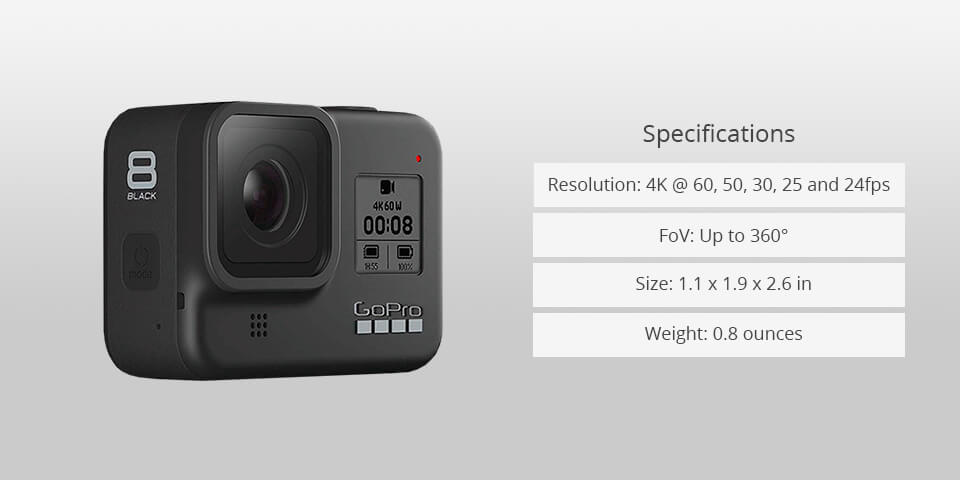 10 Best Cameras for Streaming in 2022