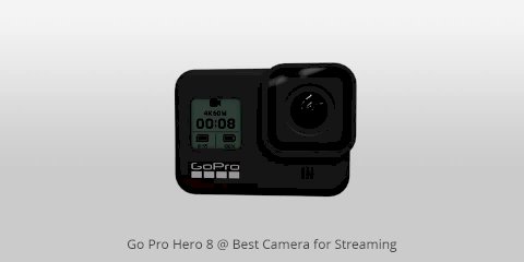 10 Best Cameras for Streaming in 2022