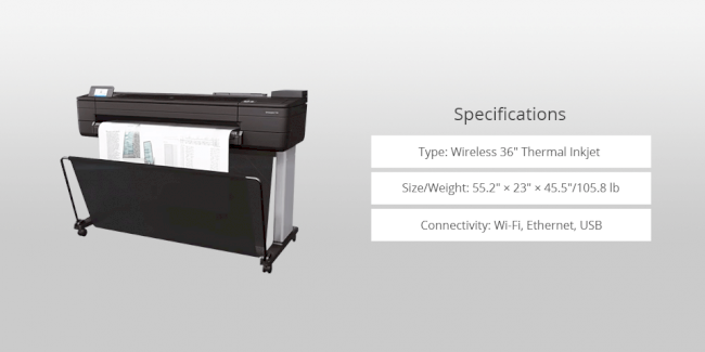 11 Best Large Format Photo Printers in 2025