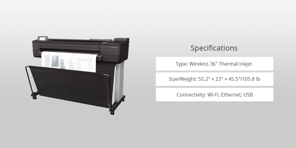 11 Best Large Format Photo Printers in 2025