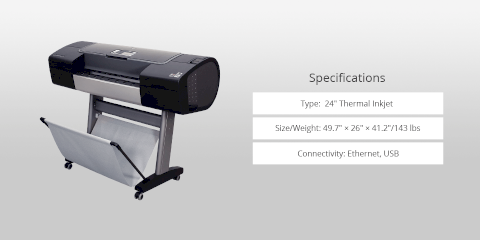 11 Best Large Format Photo Printers in 2025