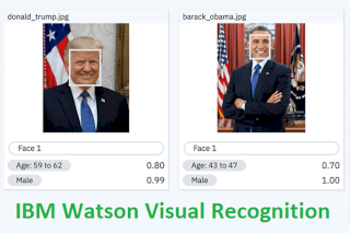 9 Best Image Recognition Software in 2025