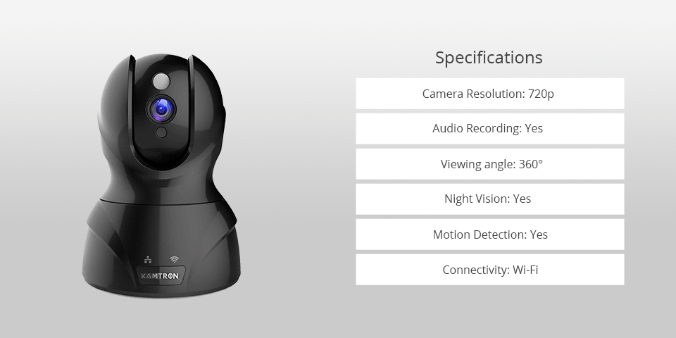 12 Best Nanny Cameras in 2026