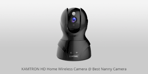 12 Best Nanny Cameras in 2025