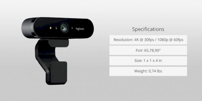 10 Best Cameras for Streaming in 2022