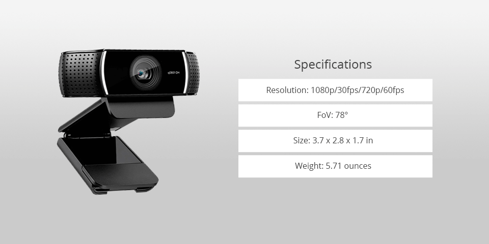 11 Best Webcams in 2025 – Top HD Webcams for Streaming