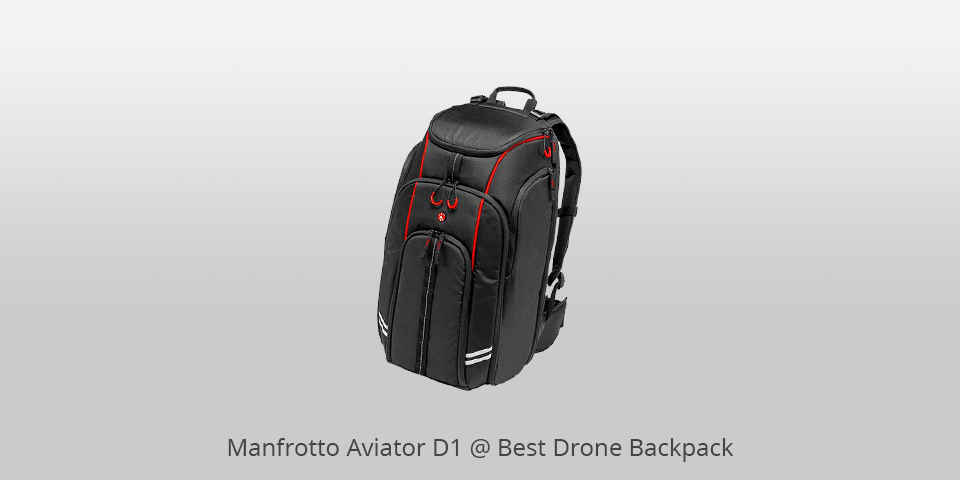 11 Best Drone Backpacks in 2025