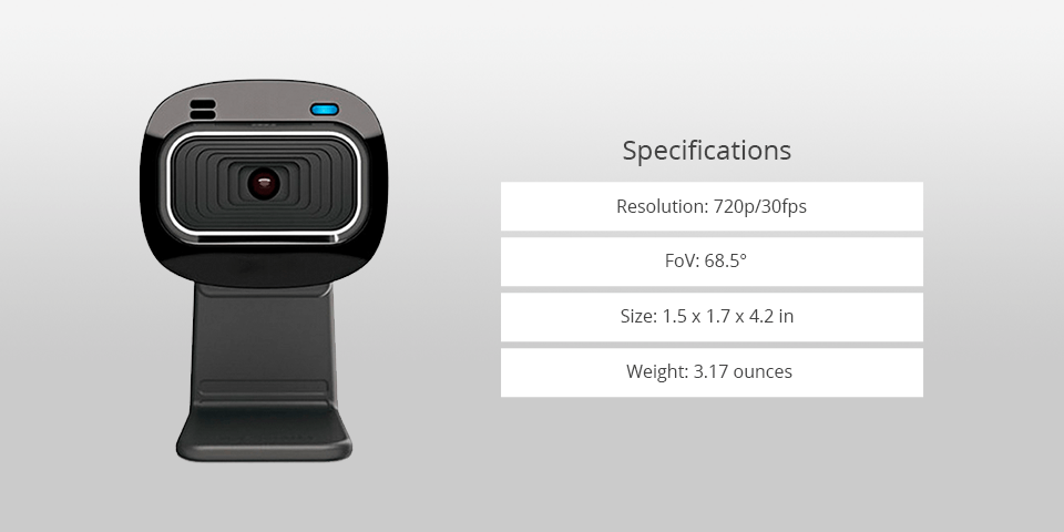 11 Best Webcams in 2025 – Top HD Webcams for Streaming