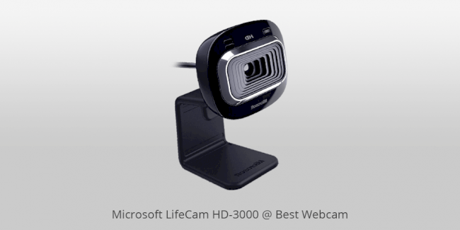 11 Best Webcams in 2025 – Top HD Webcams for Streaming