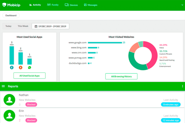 12 Best Parental Control Software in 2025
