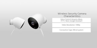 10 Best Wireless Security Cameras in 2025