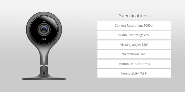 12 Best Nanny Cameras in 2026