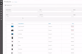 11 Best Open Source eCommerce Platforms in 2025
