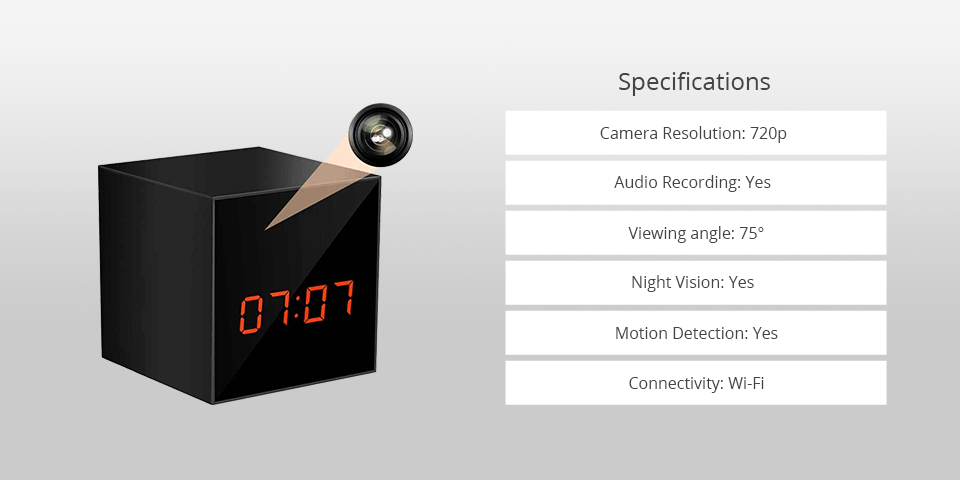 12 Best Nanny Cameras in 2025