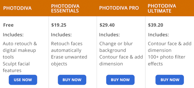 Adobe Express vs PhotoDiva: Side-by-Side Comparison