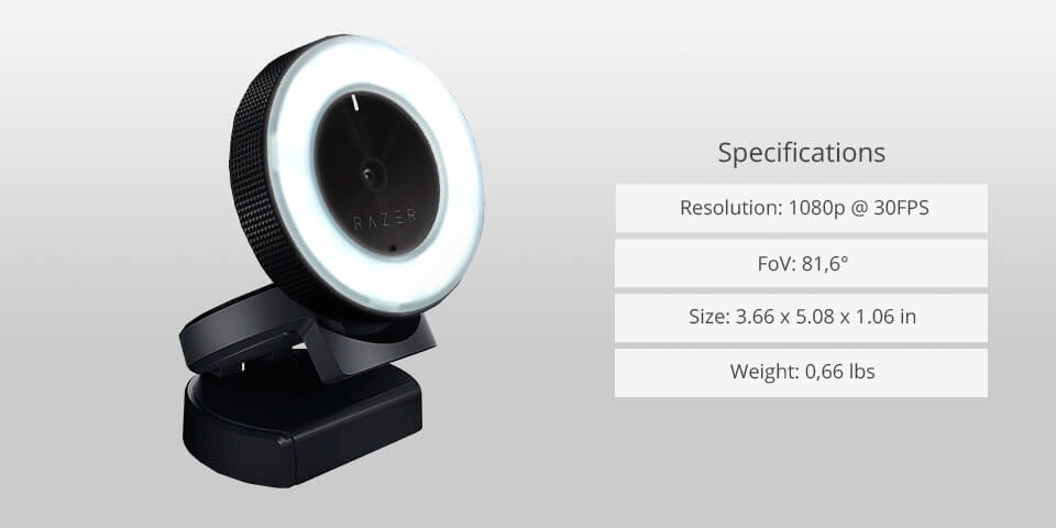 10 Best Cameras for Streaming in 2022