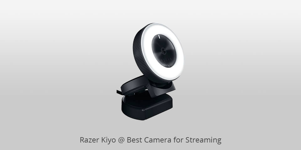 10 Best Cameras for Streaming in 2022