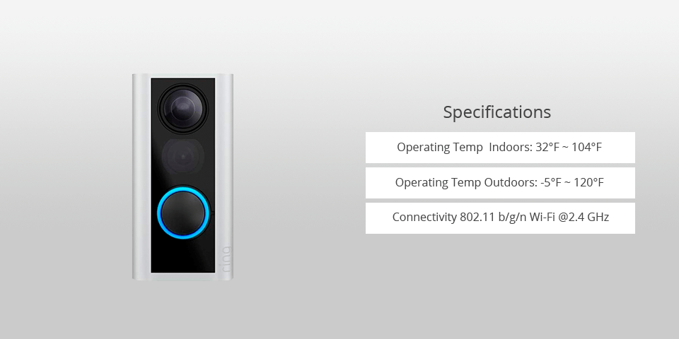 12 Best Doorbell Cameras in 2025