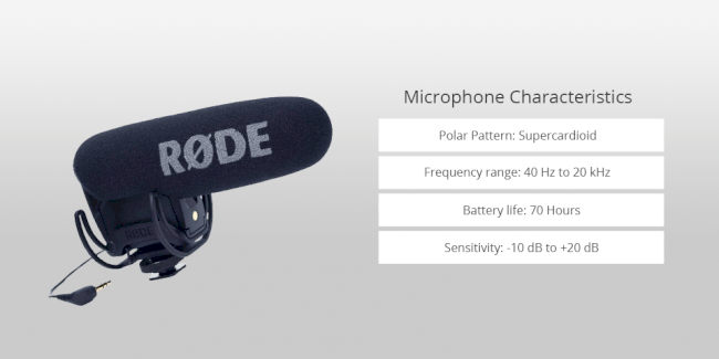 8 Best DSLR Microphones in 2024