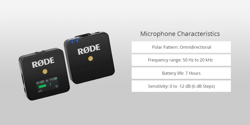 8 Best DSLR Microphones in 2024