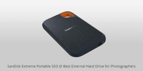 10 Best External Hard Drives for Photographers in 2025