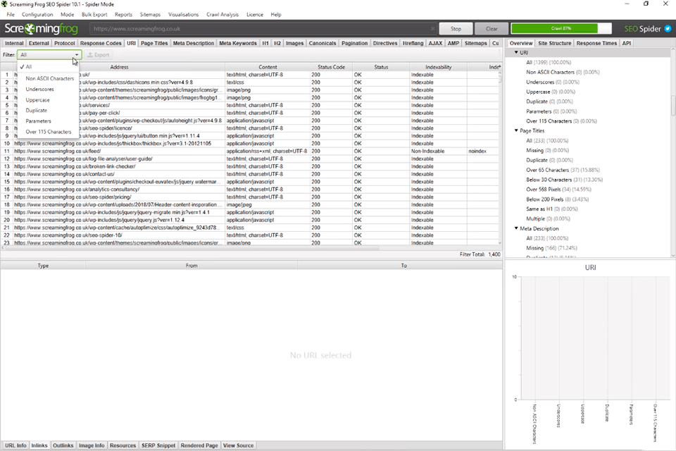 22 Best SEO Software in 2025: Recommended by Experts