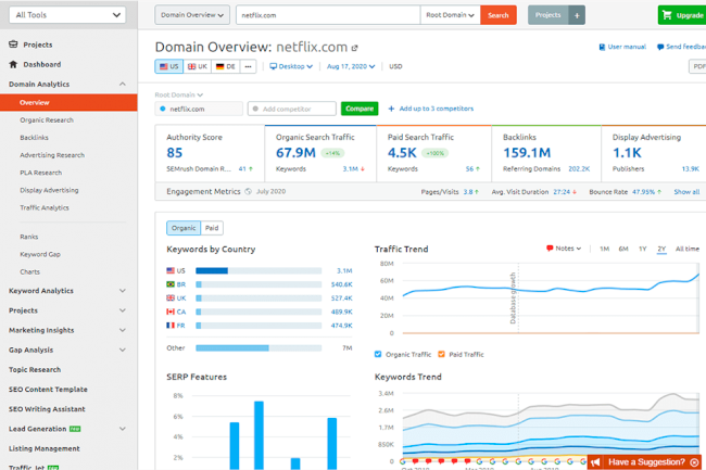 22 Best SEO Software in 2025: Recommended by Experts