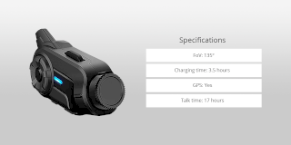 11 Best Helmet Cameras in 2024