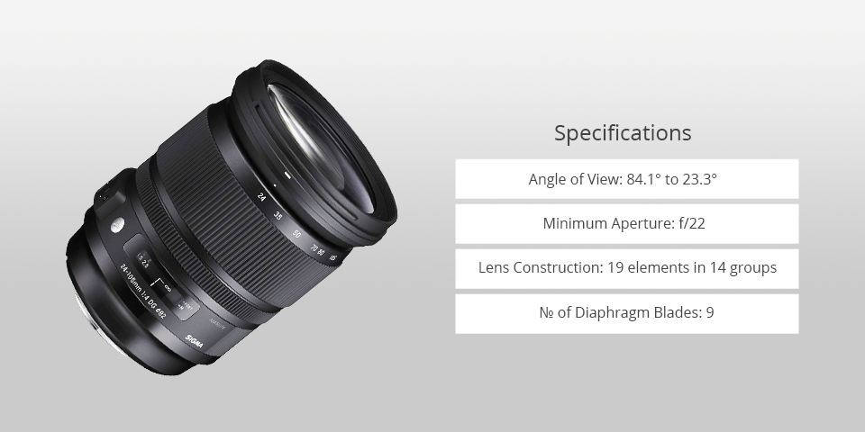 11 Best Lenses for Landscape Photography in 2026
