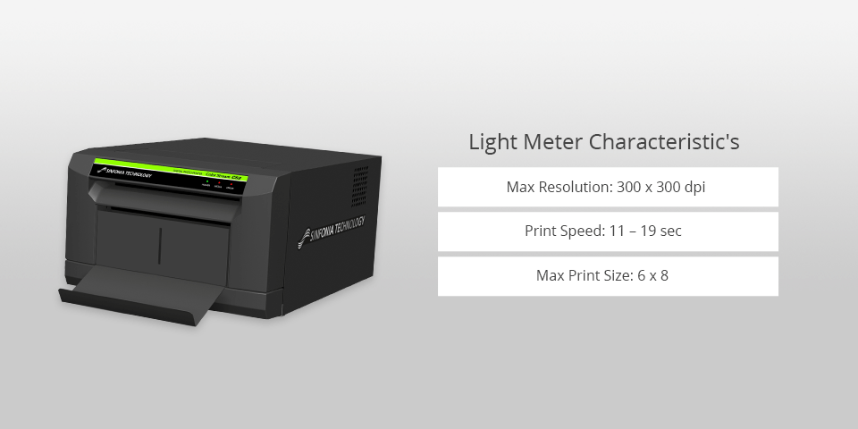 10 Best Photo Booth Printers in 2025