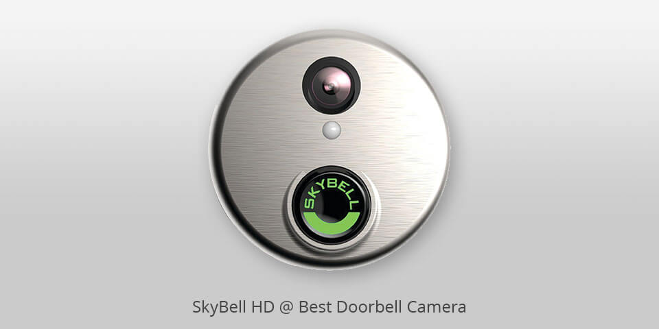 12 Best Doorbell Cameras in 2025