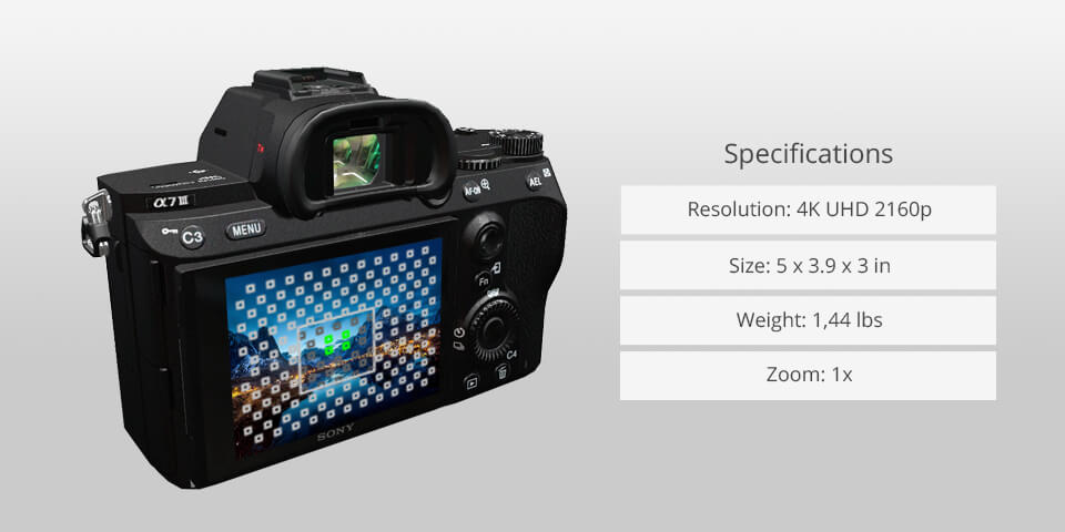 10 Best Cameras for Streaming in 2022