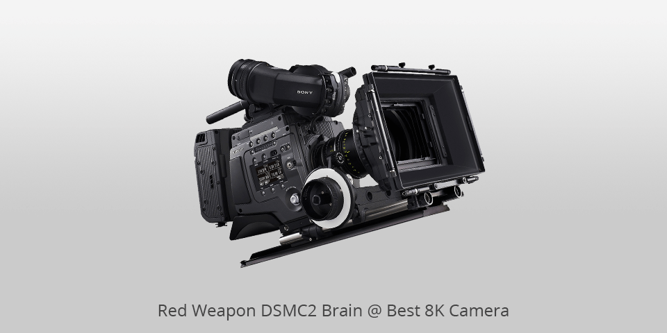 8 Best 8K Cameras for High-Resolution Results in 2025