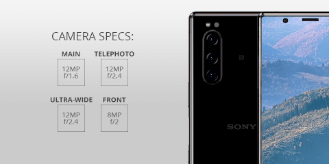 11 Best Camera Phones to Receive Clear Pictures in 2024