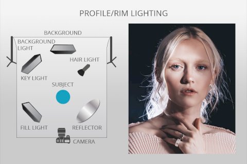 25 Studio Photography Tips & Ideas for Amateurs