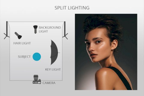 25 Studio Photography Tips & Ideas for Amateurs