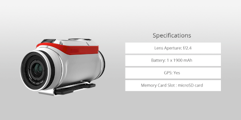 11 Best Helmet Cameras in 2023