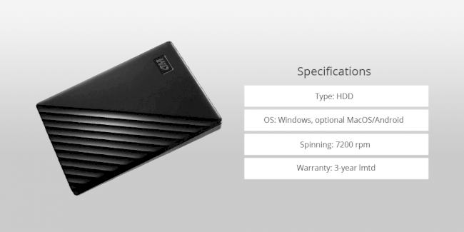 10 Best External Hard Drives for Photographers in 2025