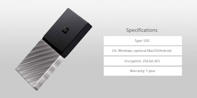 10 Best External Hard Drives for Photographers in 2025