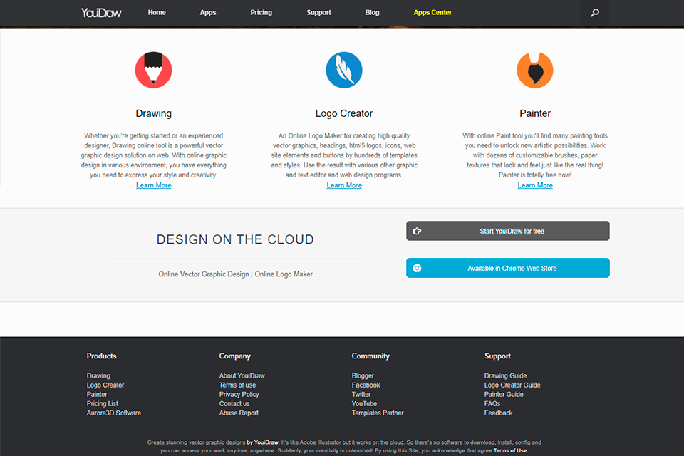YouiDraw Software Review 2026: Pros & Cons